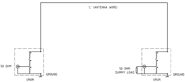 Travelling Wave Antenna